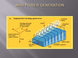 Magneto Hydro Dynamic Generator | PPTX