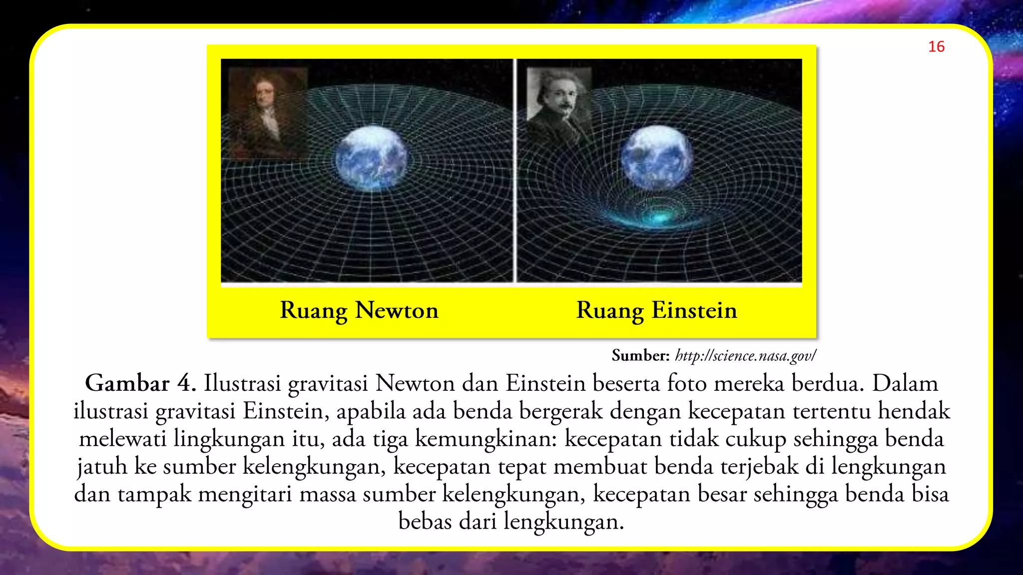 Mhd. Zaky Daniyal_Tugas 1 MFT.pptx