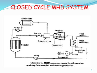 mhd-power-generation-7163-IwO6EYi.pptx