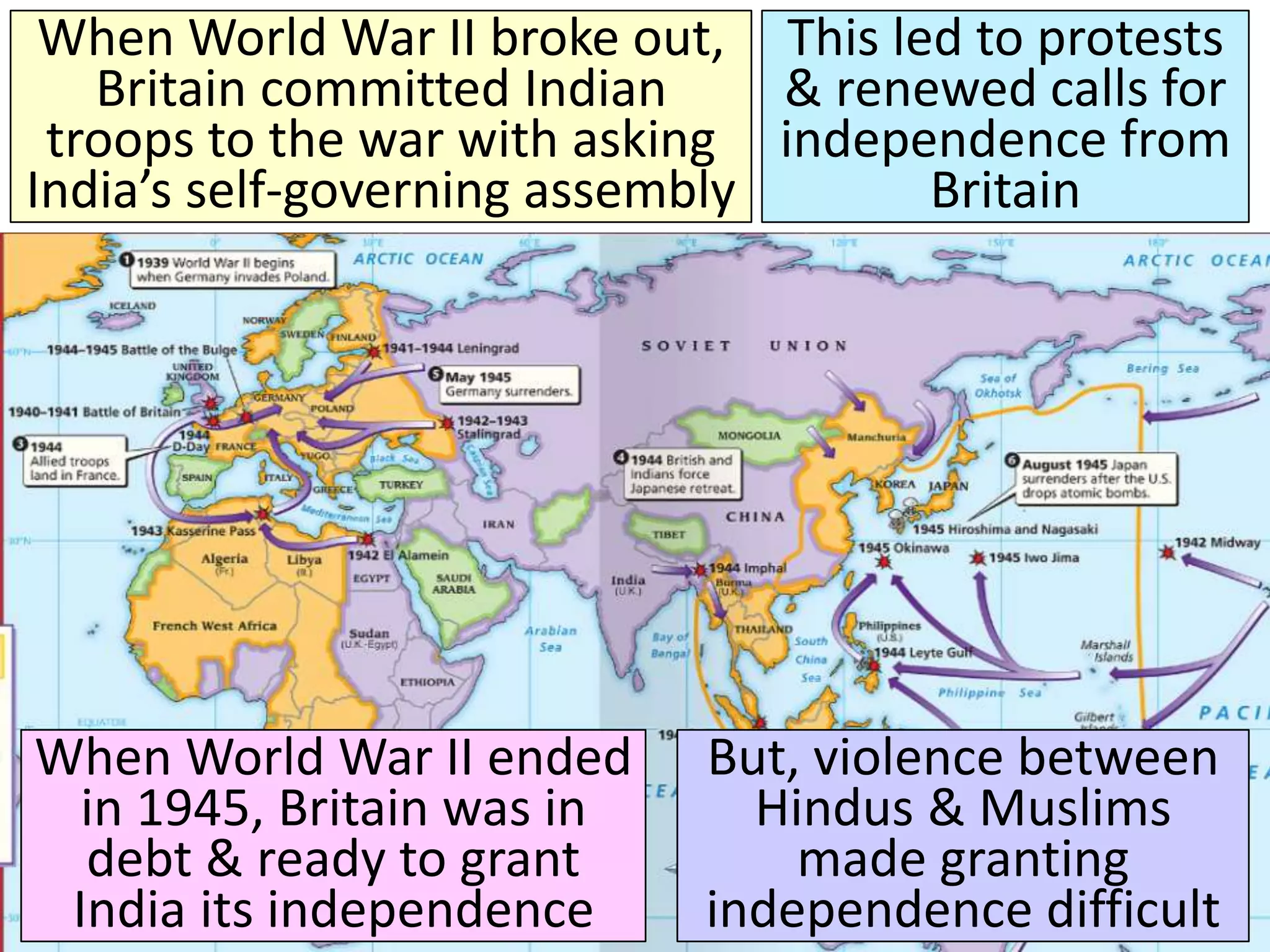 decolonization of india | PPTX