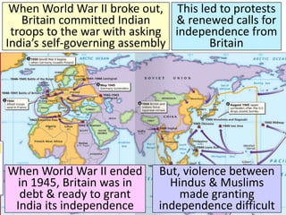 decolonization of india | PPTX