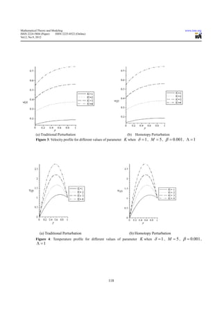 Mhd flow of a third grade fluid with heat transfer and | PDF | Physics | Science