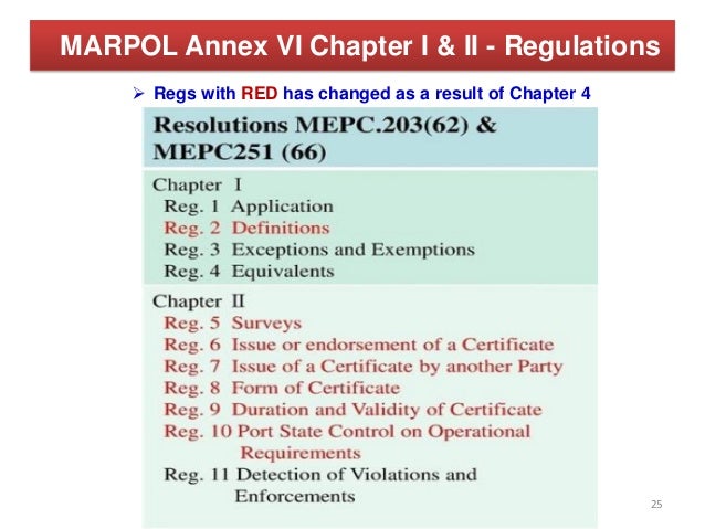MARPOL Annex VI Chapter 4