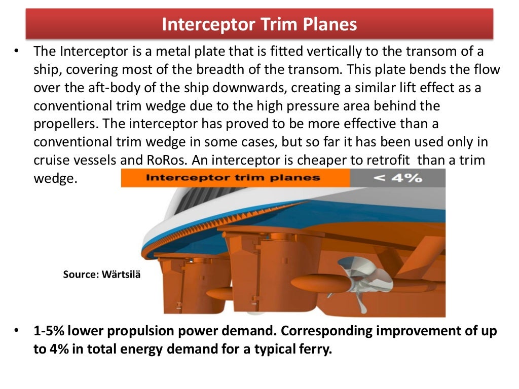 MARPOL Annex VI Chapter 4