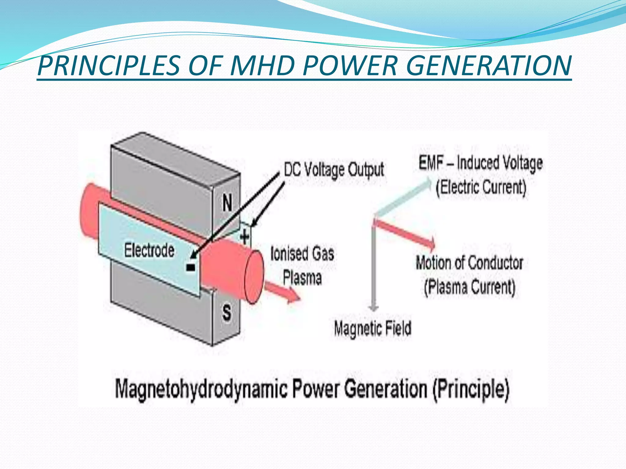 MHD power generator ppt | PPTX | Physics | Science
