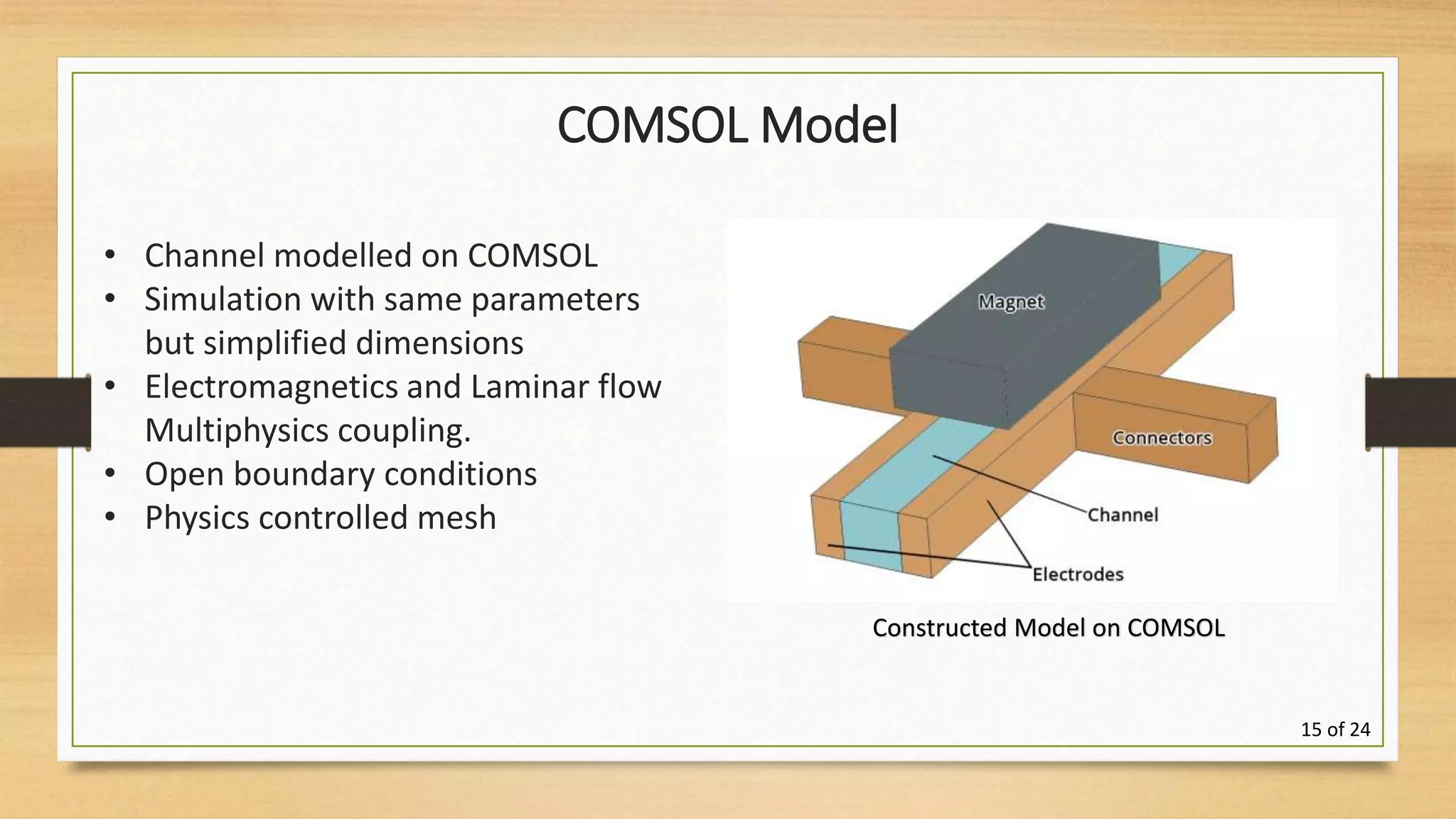 Microfluidic Flow Control using Magnetohydrodynamics | PPTX