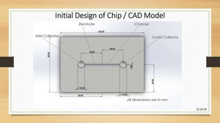 Microfluidic Flow Control using Magnetohydrodynamics | PPT