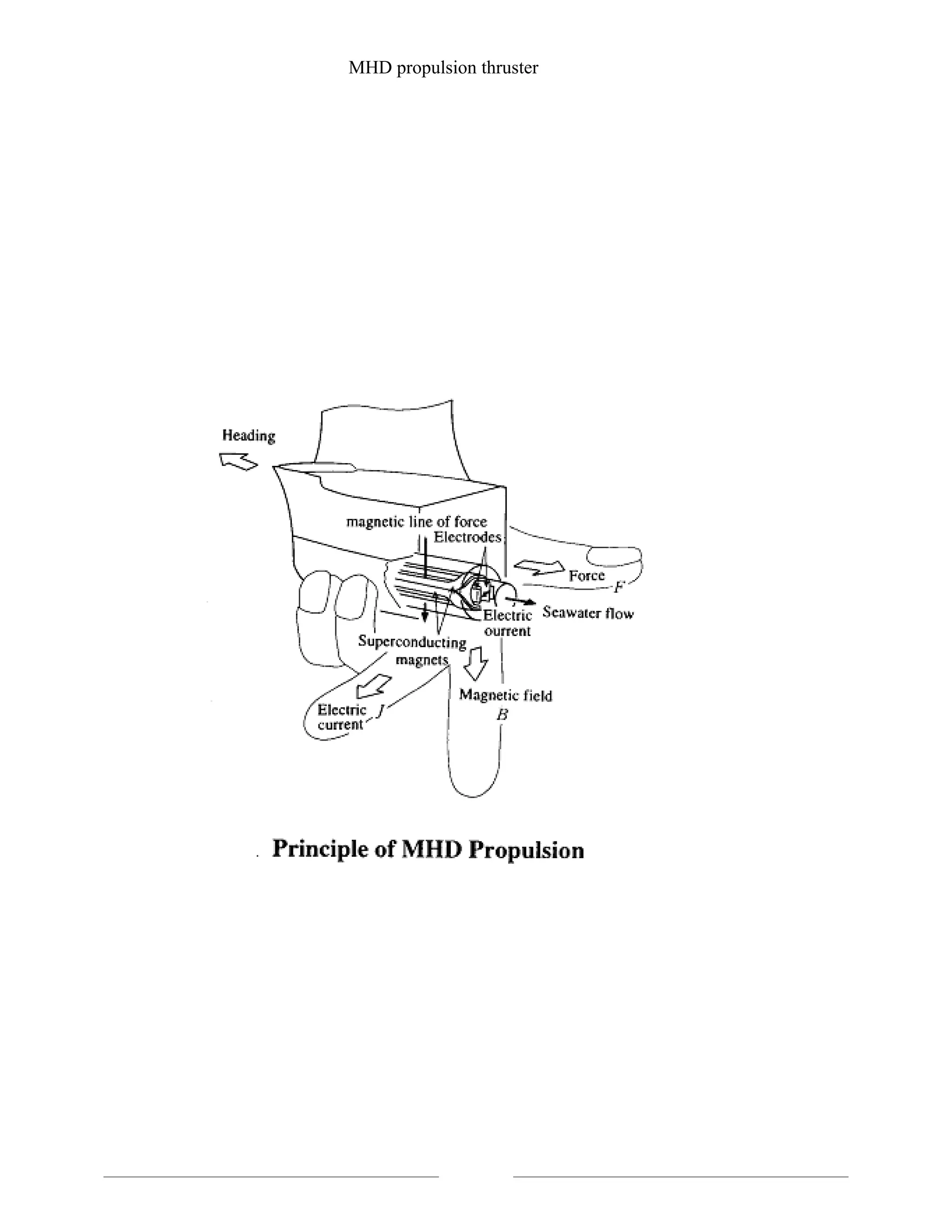 Mhd propulsion thruster (2) | DOC