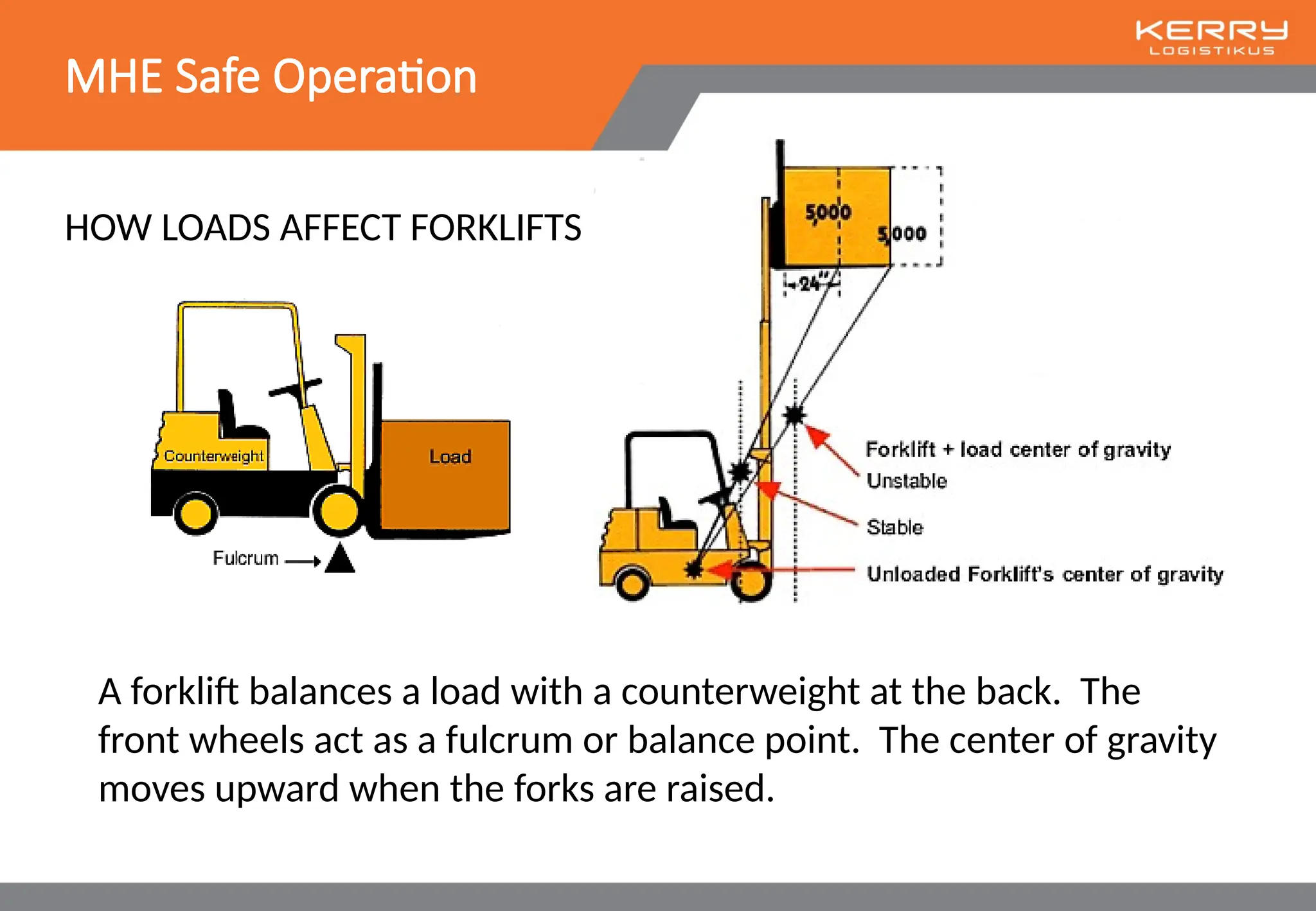 Material Handling Equipment Safety Orientation.pptx