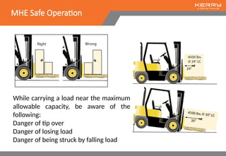 Material Handling Equipment Safety Orientation.pptx