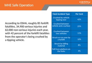 Material Handling Equipment Safety Orientation.pptx