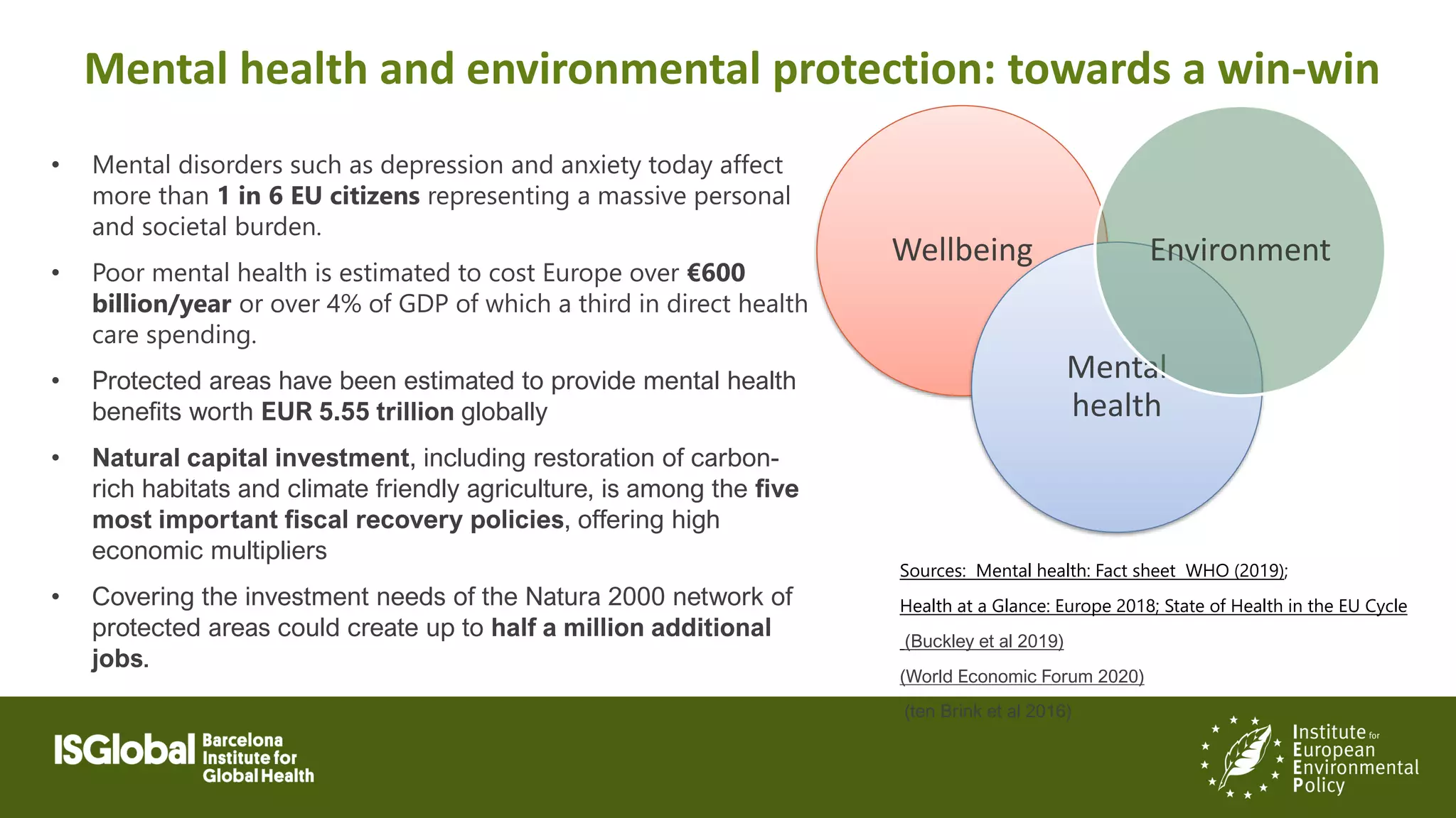 Mental health and the environment: Bringing nature back into people's ...