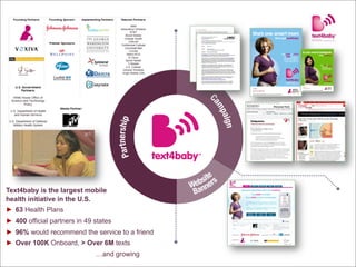 Mobile Health | PDF