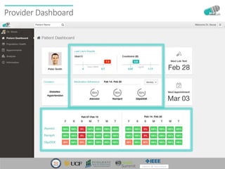 MediSafe - Mobile Medication Management Platform | PPT