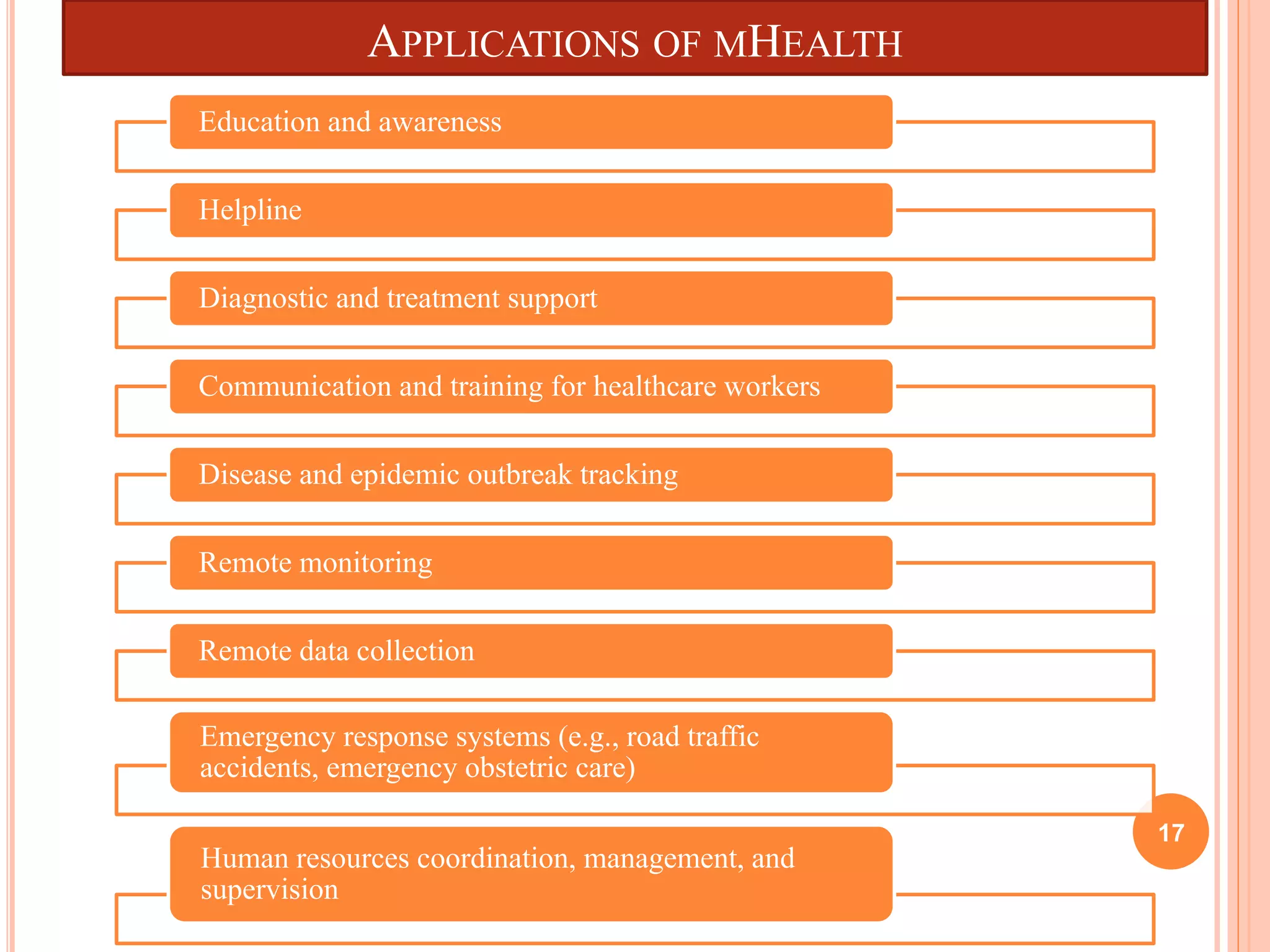 Mobile Health(mHealth): A Technology in Healthcare | PPTX