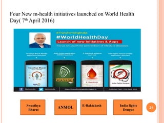 Mobile Health(mHealth): A Technology in Healthcare | PPTX