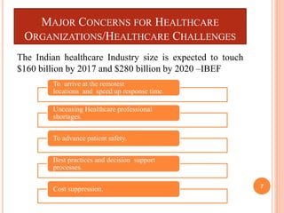 Mobile Health(mHealth): A Technology in Healthcare | PPTX