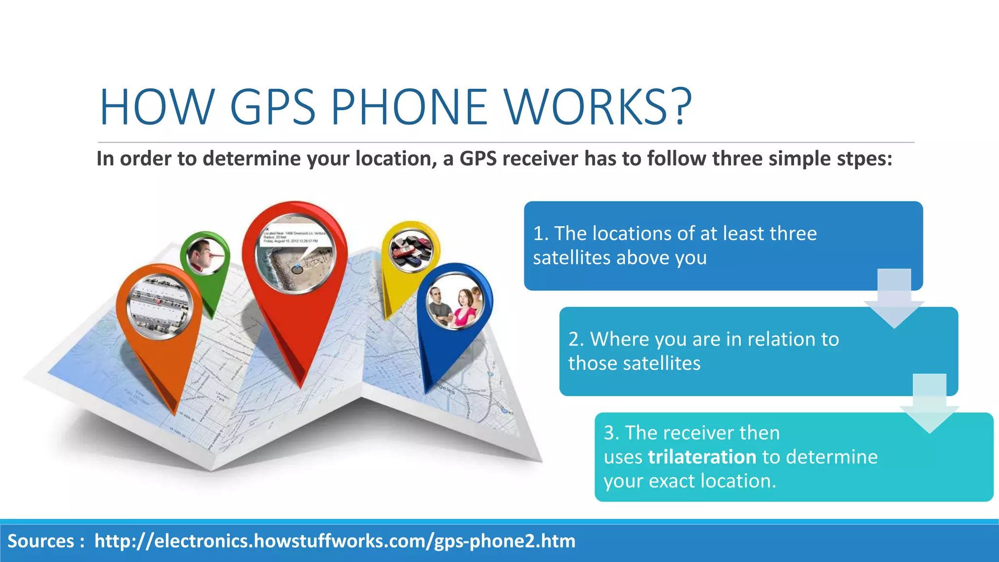 Mhealth - mobile health | PPTX