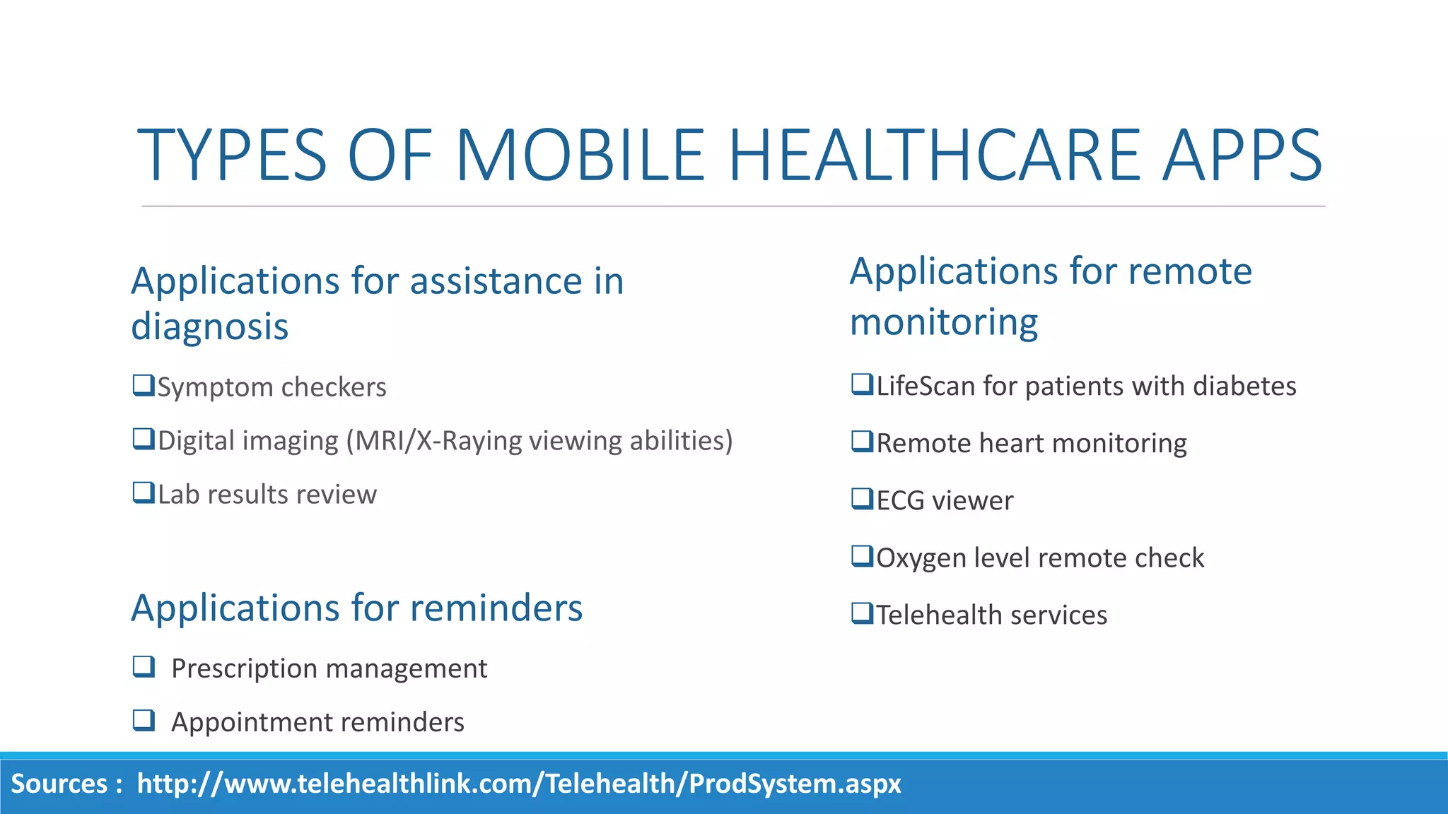 Mhealth - mobile health | PPTX