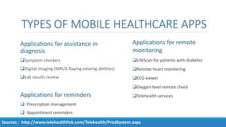 Mhealth - mobile health | PPTX