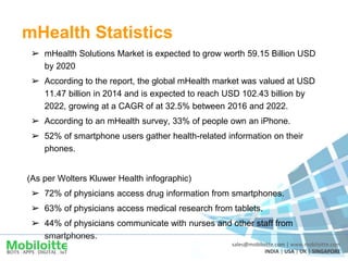 mHealth - Trends, Challenges and Opportunities - Mobiloitte | PPTX