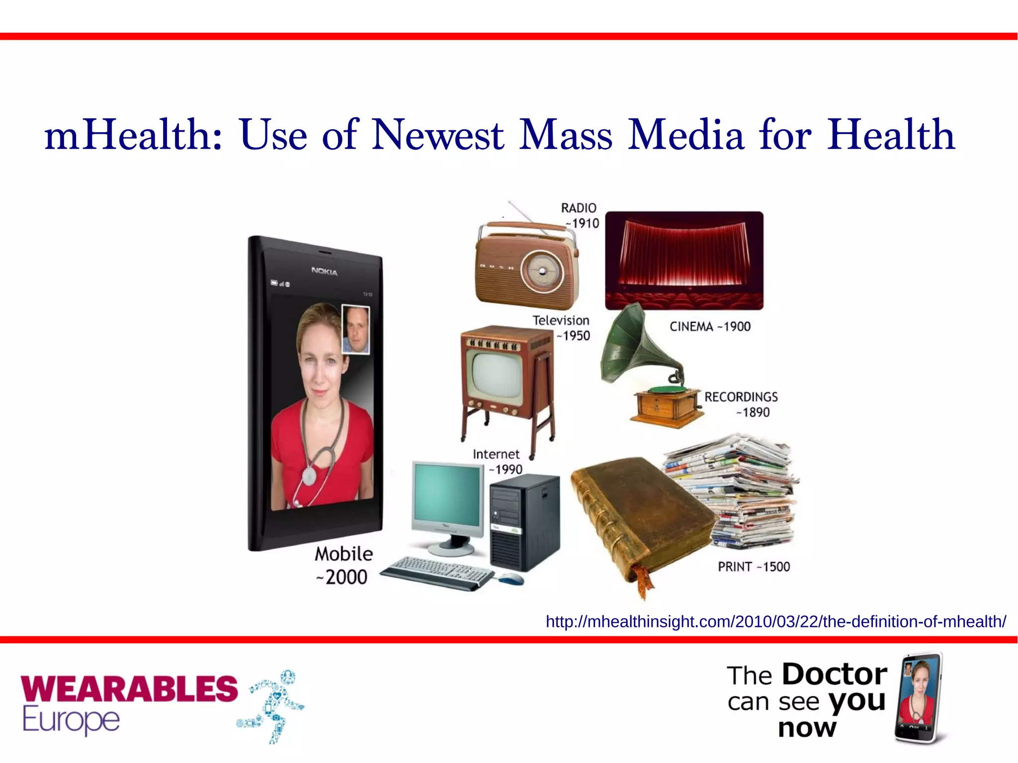 mHealth Insight slides from Wearables Europe | PPT