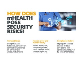 mHealth Security: Stats and Solutions | PDF