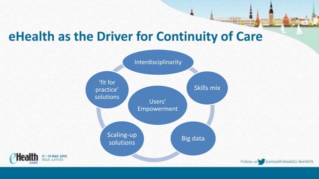 mHealth Summit EU 2015 | PPT