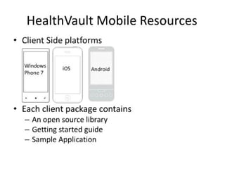 mHealth with microsoft healthvault | PDF