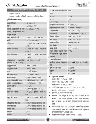 MH Economic survey Notes.pdf
