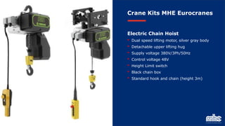 MHE_Corporate_Presentation_Crane for Indonesia | PPT
