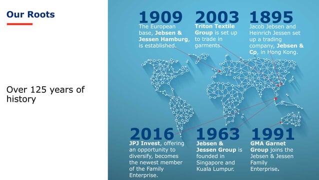 MHE_Corporate_Presentation_Crane for Indonesia | PPT