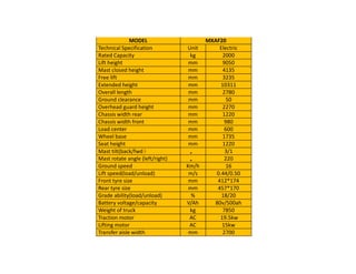 MHE NEXT Articulated Forklift | PPT