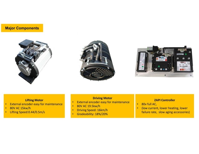 MHE NEXT Articulated Forklift | PPT