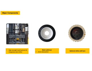 MHE NEXT Articulated Forklift | PPT