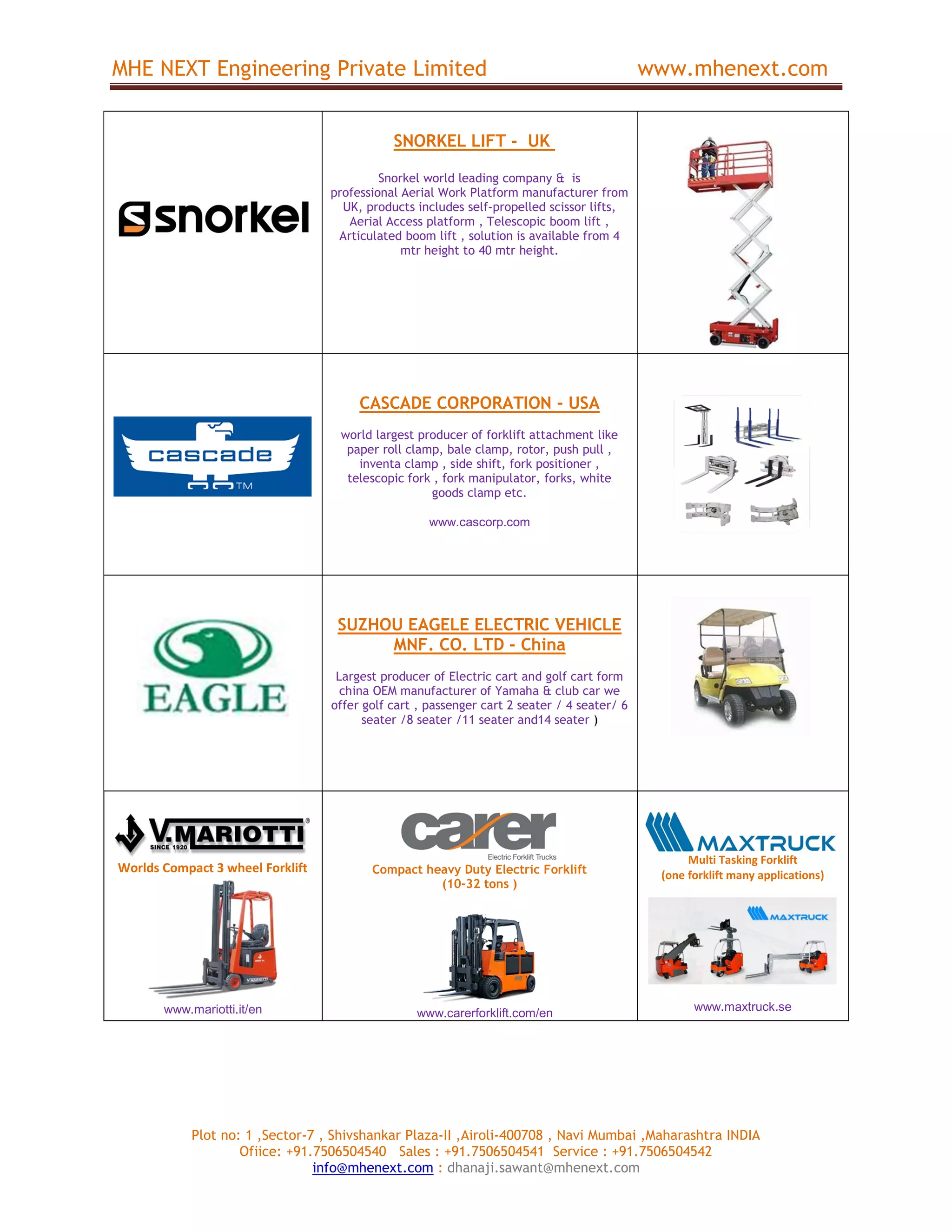 MHE NEXT Introduction letter | PDF