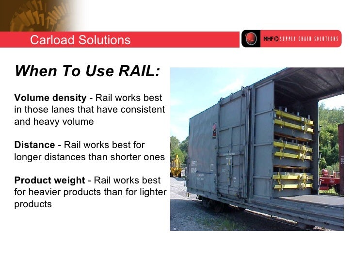 Rail Carload Solutions Rail Carload Solutions