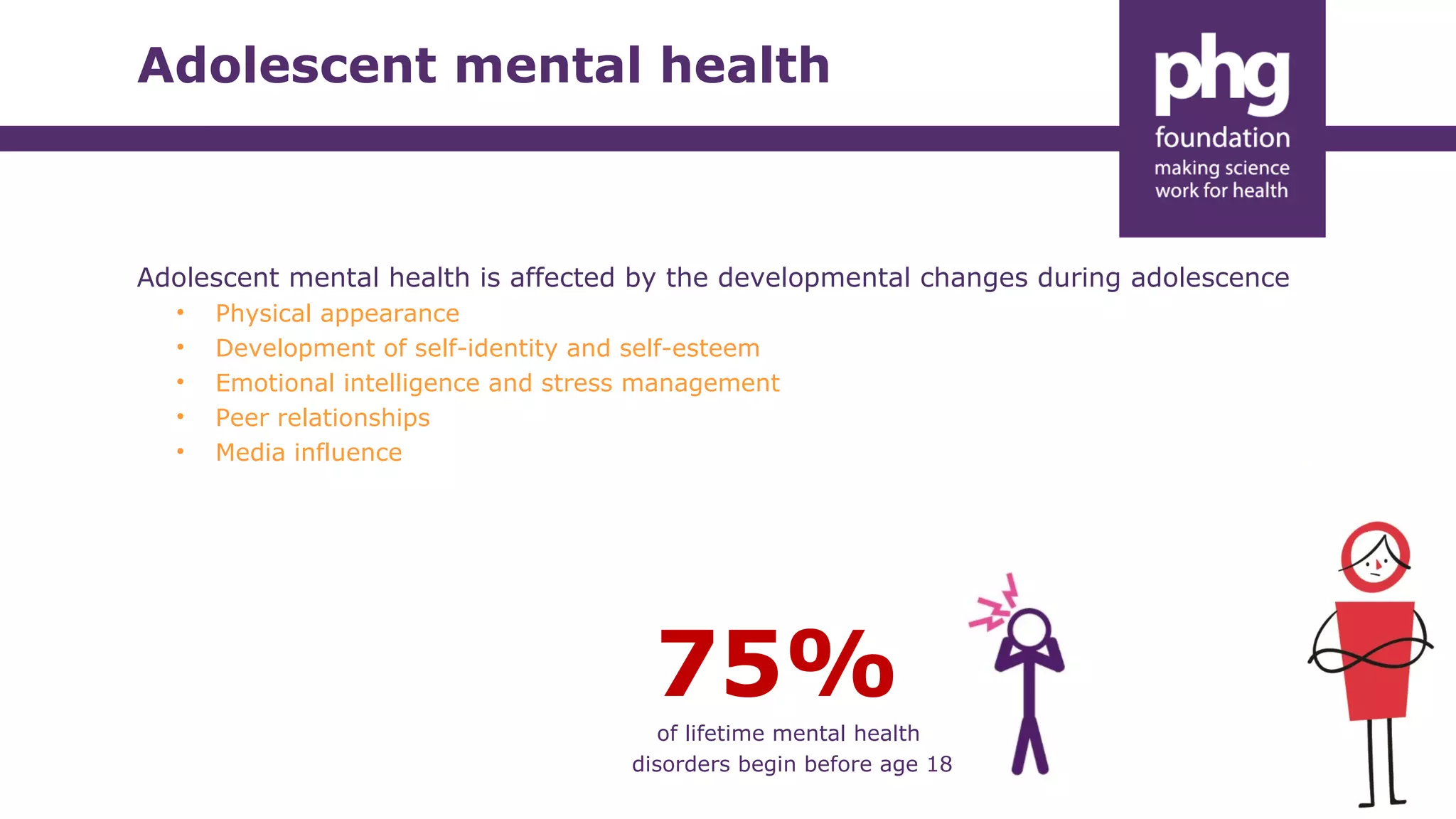 My Healthy Future - the future of adolescent health | PPT