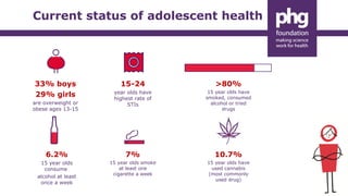 My Healthy Future - the future of adolescent health | PPT