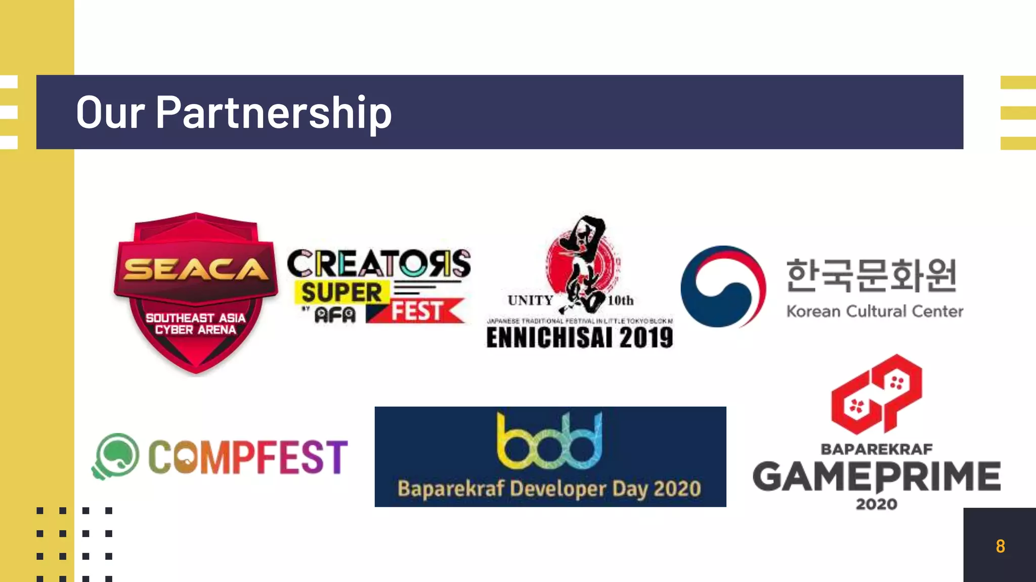 Profile MHF 2020 English Ver | PPT