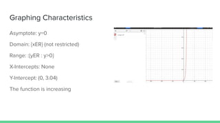 MHF4U - Culminating Task.pdf