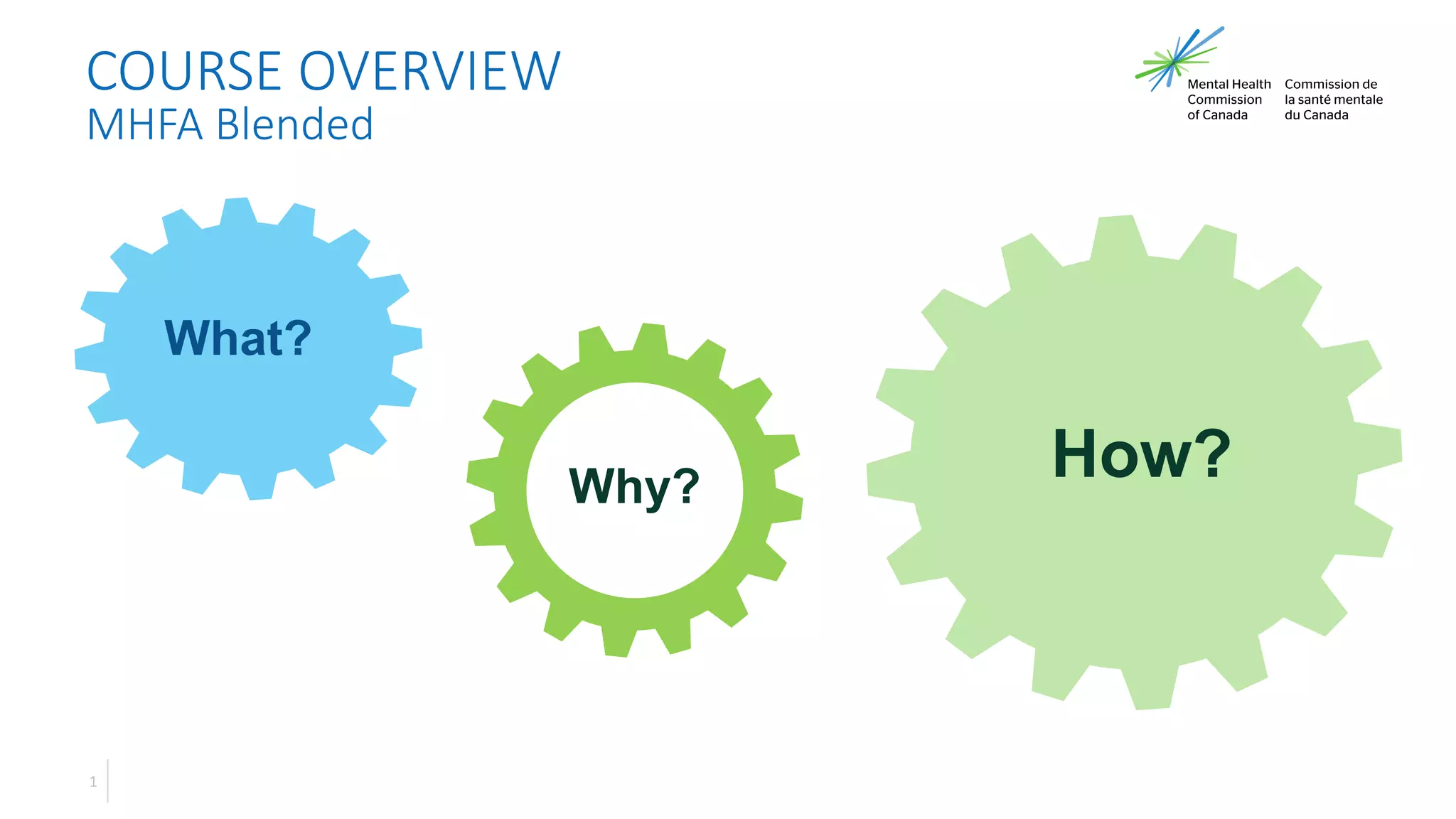MHFA Blended English | PPTX