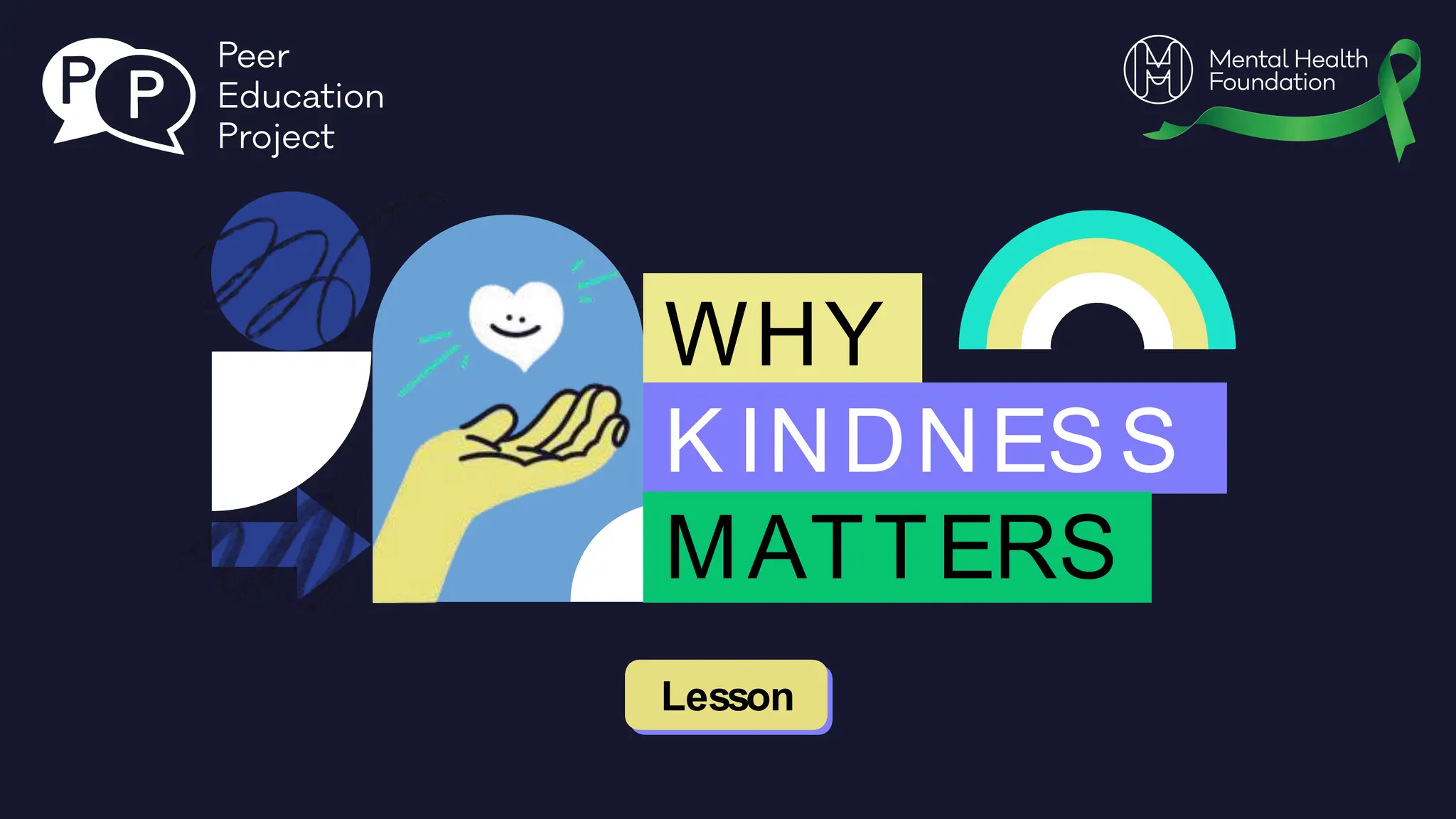 Lesson_KINDNESS_SLIDES.pptx