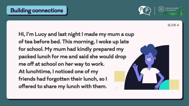 Lesson_KINDNESS_SLIDES.pptx