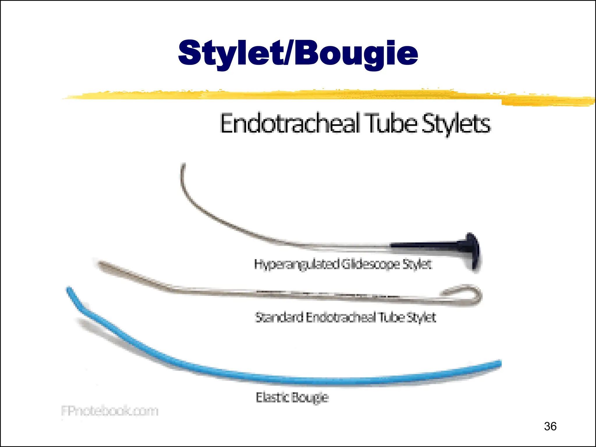 MHG1004-Lect 6-Assisting Dr in Definitive Airway Mx-intubation ...