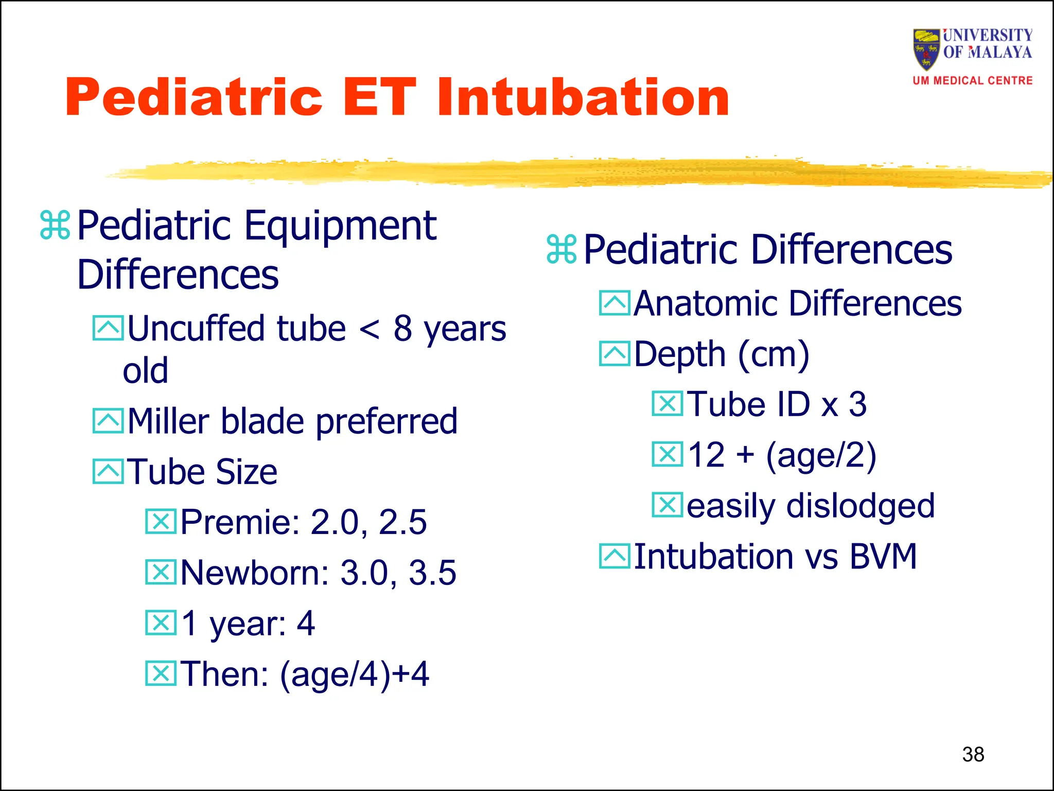 MHG1004-Lect 6-Assisting Dr in Definitive Airway Mx-intubation ...