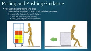 Manual Handling | PPTX