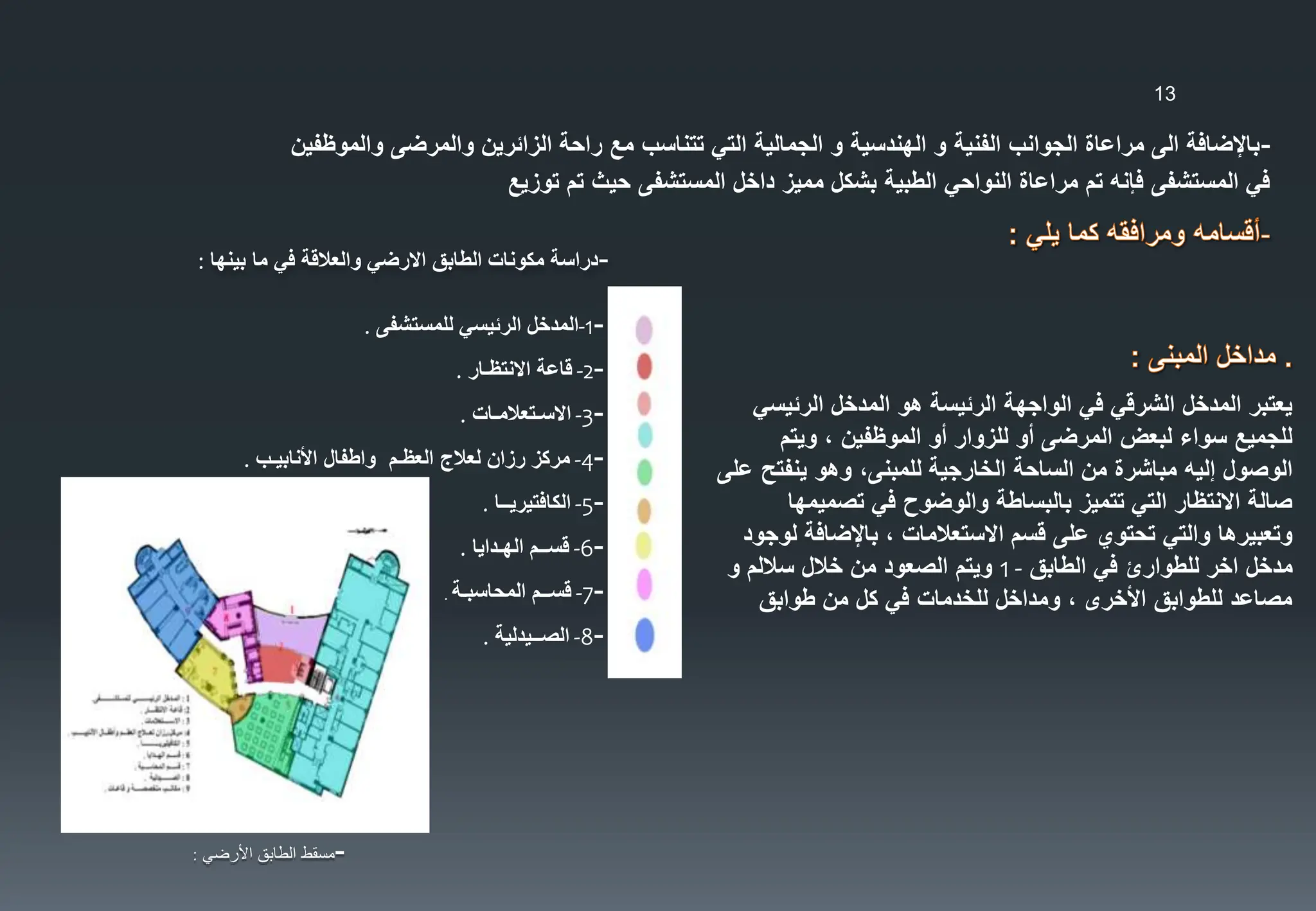 MH_Hospital_Case_Study_for_architect.pptx