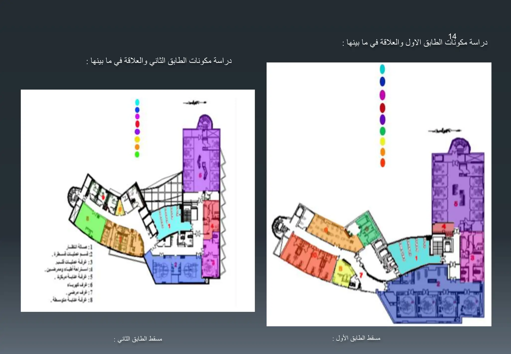 MH_Hospital_Case_Study_for_architect.pptx