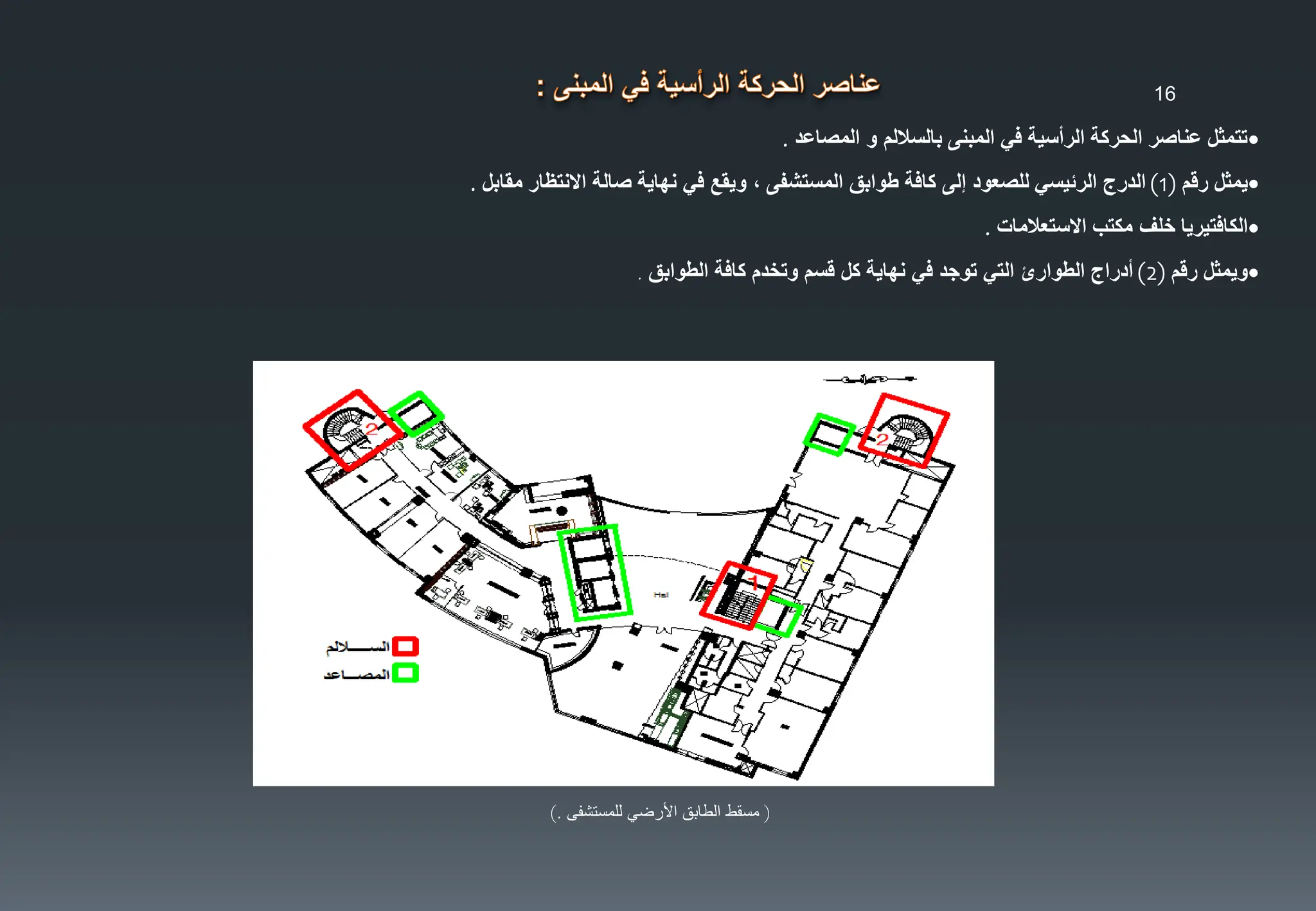 MH_Hospital_Case_Study_for_architect.pptx